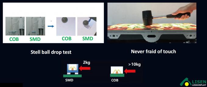 0.7mm Cob Led Video Wall For Commercial Advertising